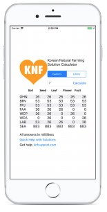 Natural Farming Hawaii – A Living Example of Pure KNF